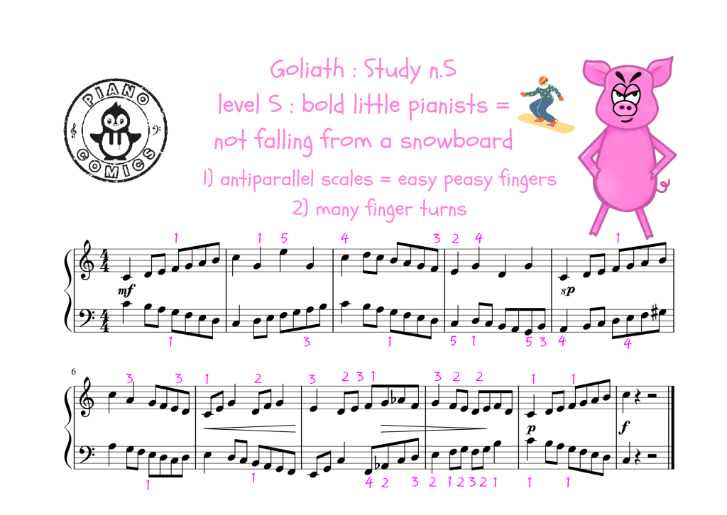 Blog, free piano teaching resources, piano comics, piano easy menuets ...
