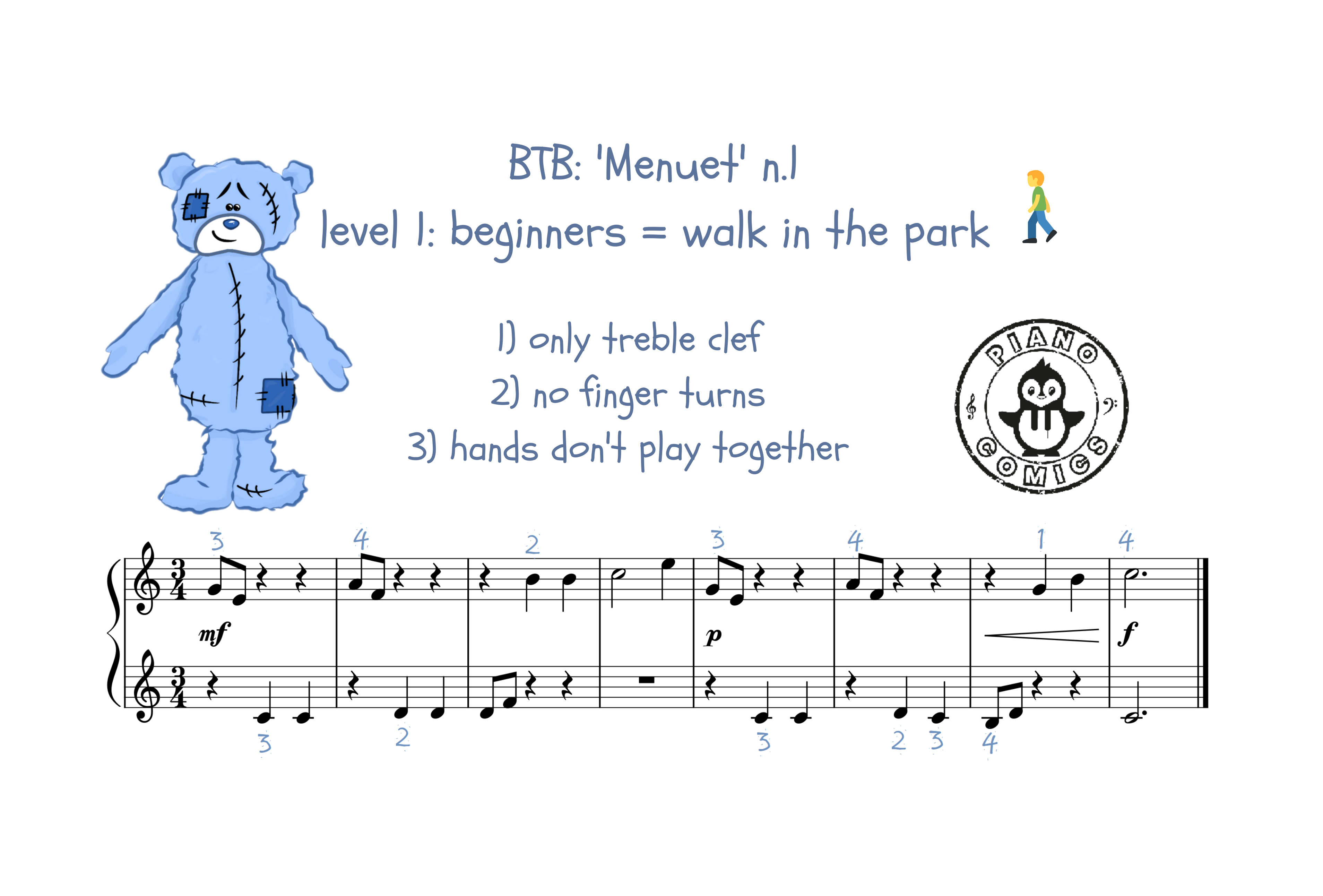 Free digital cards level 1: beginners = walk in the park ‣ Free digital ...